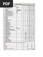 Electrical Material List for House | PDF | Lighting | Electricity