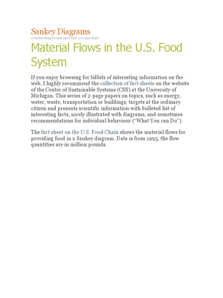 Material Flows Through the U.S. Food System Visualized Using a Sankey ...