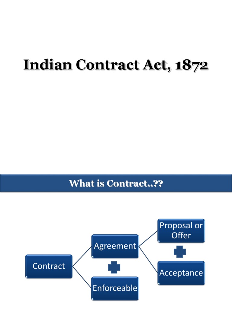 Overview of Indian Contract Act 1872 | PDF | Offer And Acceptance ...