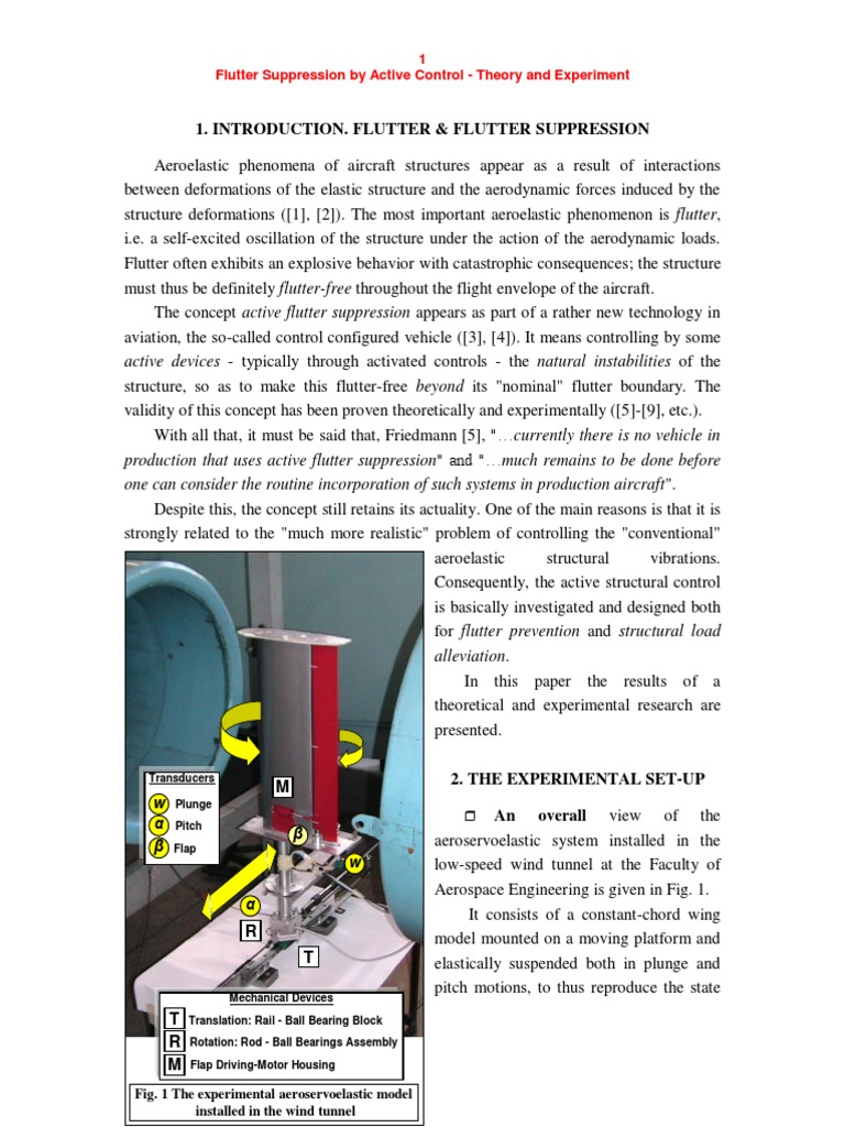 Introduction. Flutter & Flutter Suppression: Flutter Suppression by ...