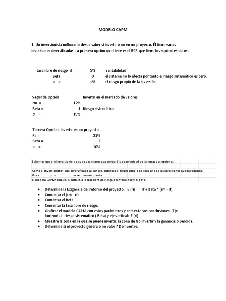 Modelo Capm | PDF | Modelo de fijación de precios de activos de capital ...