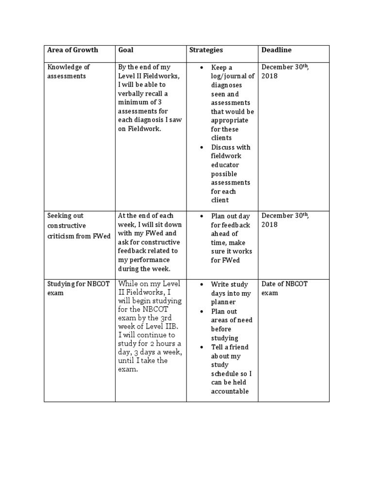 Goals Chart Pdf