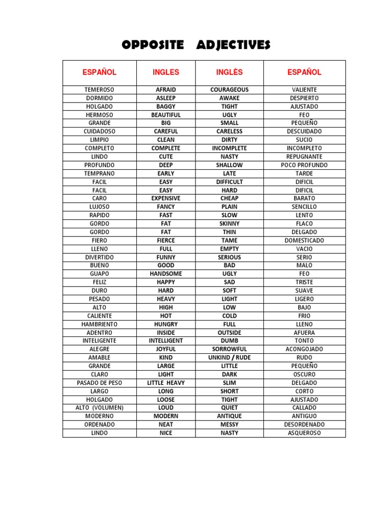 Opposite Adjectives in English and Spanish | PDF