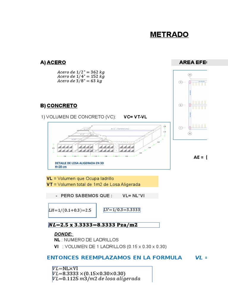 Ejemplo Metrado Losa Aligerada | PDF