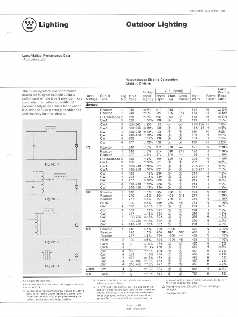 Westinghouse Lighting Ballast Performance Data Spec Sheet 6-79 | PDF