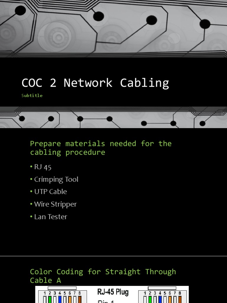 COC 2 Network Cabling | PDF