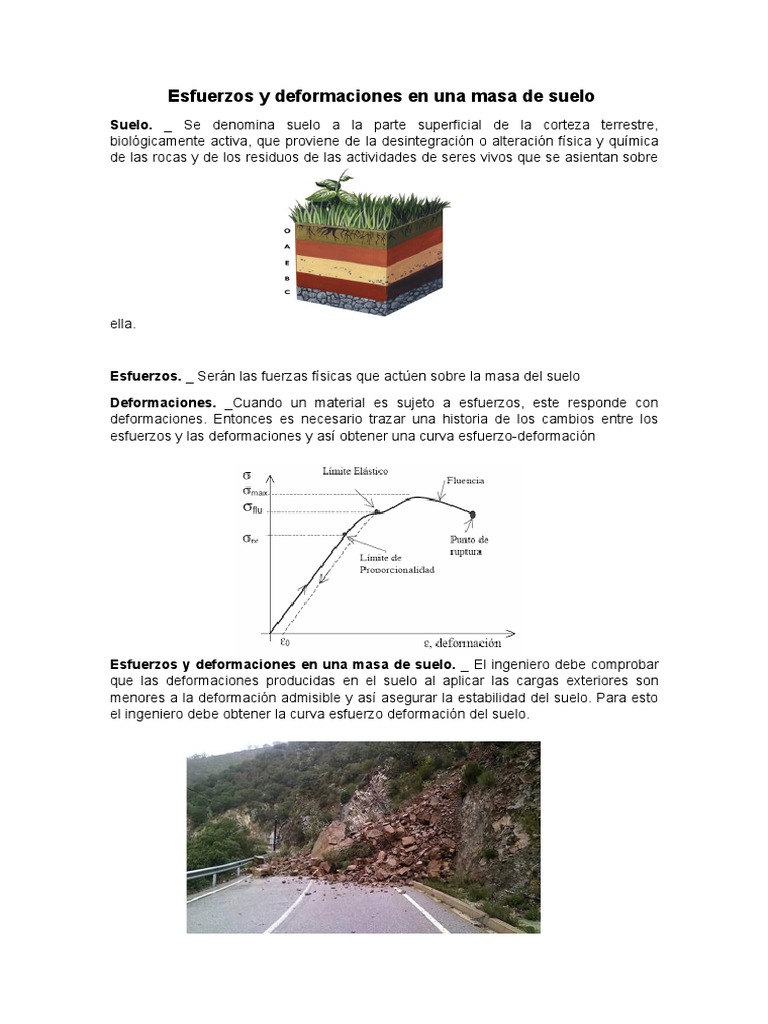 Esfuerzos Y Deformaciones En Una Masa De Suelo Pdf Elasticidad