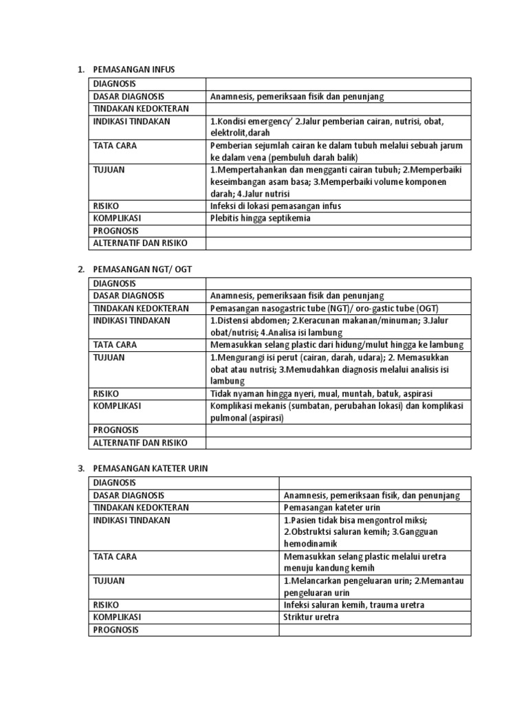 Pemasangan Infus | PDF