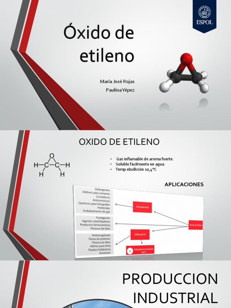 Óxido de Etileno | Absorción (Química) | Combustión