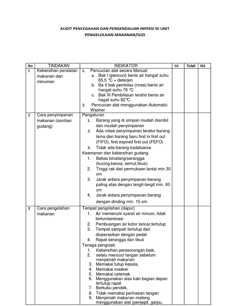 Audit Ppi Gizi | PDF