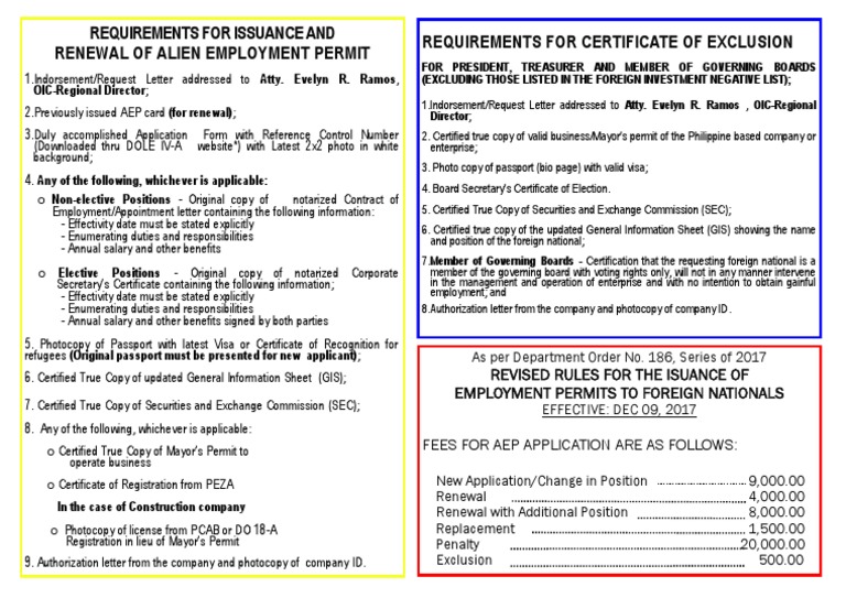 Requirements of AEP 2018 | PDF | Passport | Travel Visa