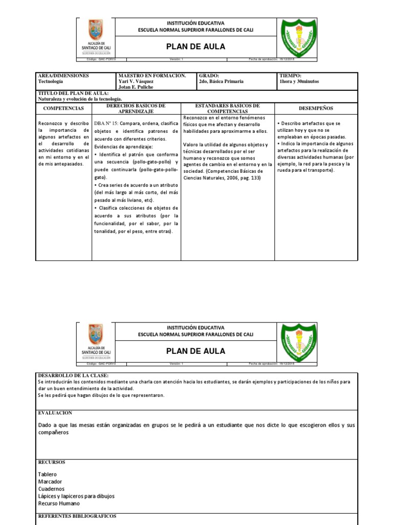 Formato Plan de Aula TIC | PDF | Salón de clases | Educación primaria
