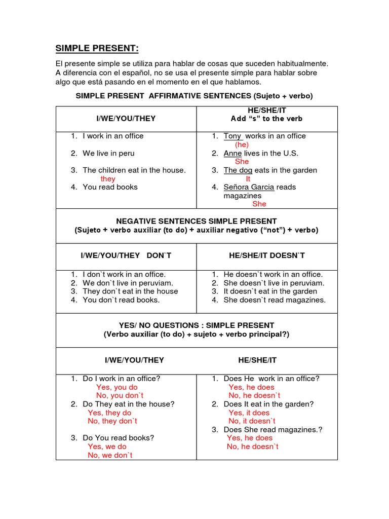 Simple Present:: (He) She It | PDF | Semiotics | Linguistic Morphology