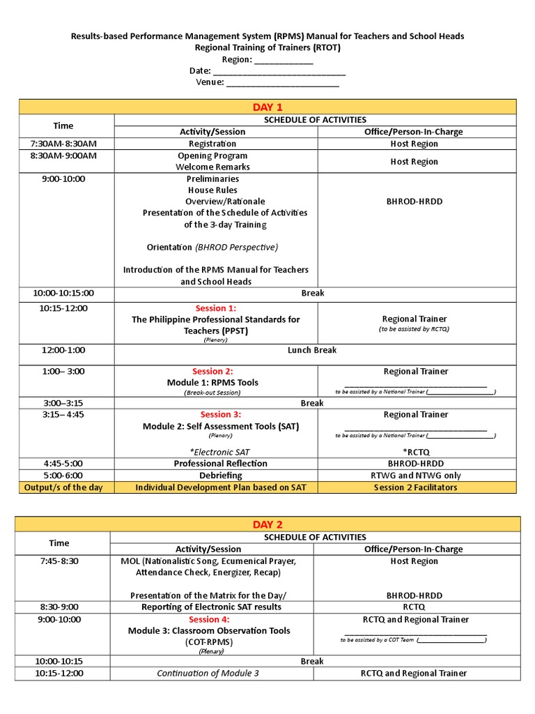 Revised RTOT RPMS Program Matrix With In-Charge | PDF | Behavior ...