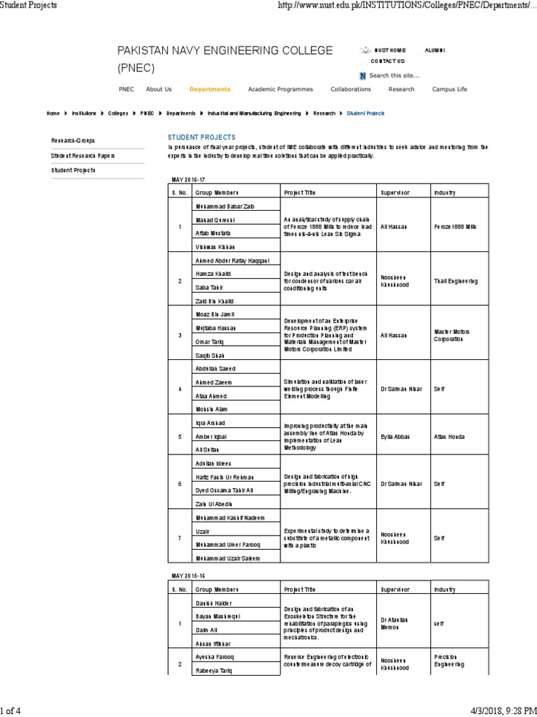 Student Projects | PDF | Production And Manufacturing | Ramadan