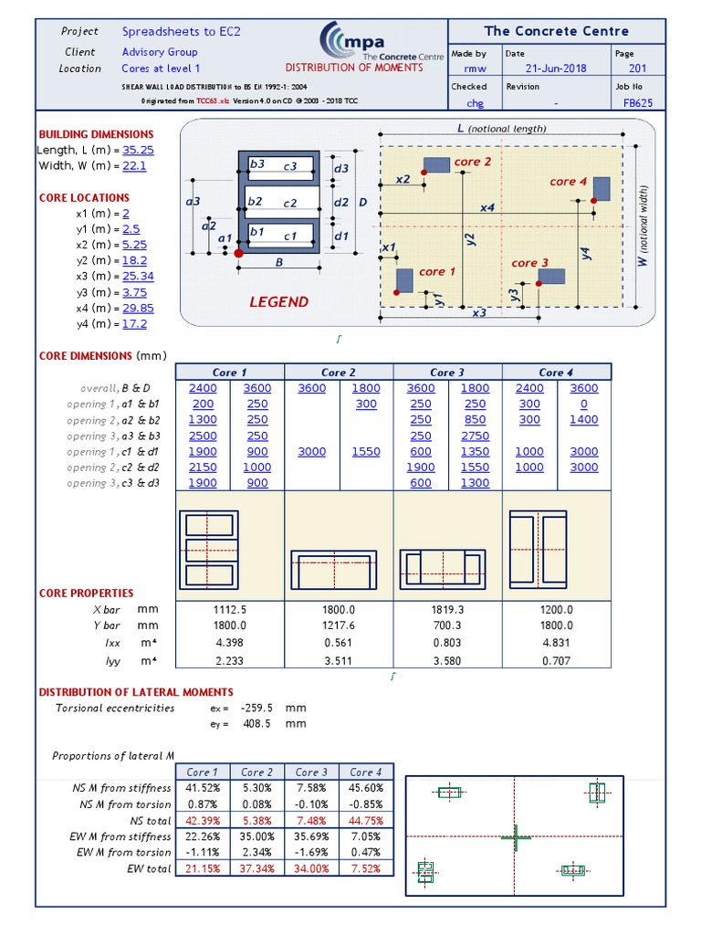 TCC63 Core Wall Design | PDF | Engineering | Applied And ...