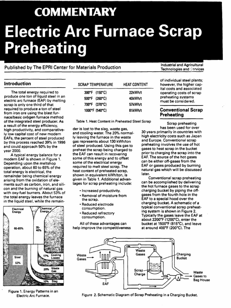 EAF Scrap Preheating | Scrap | Chemistry | Free 30-day Trial | Scribd