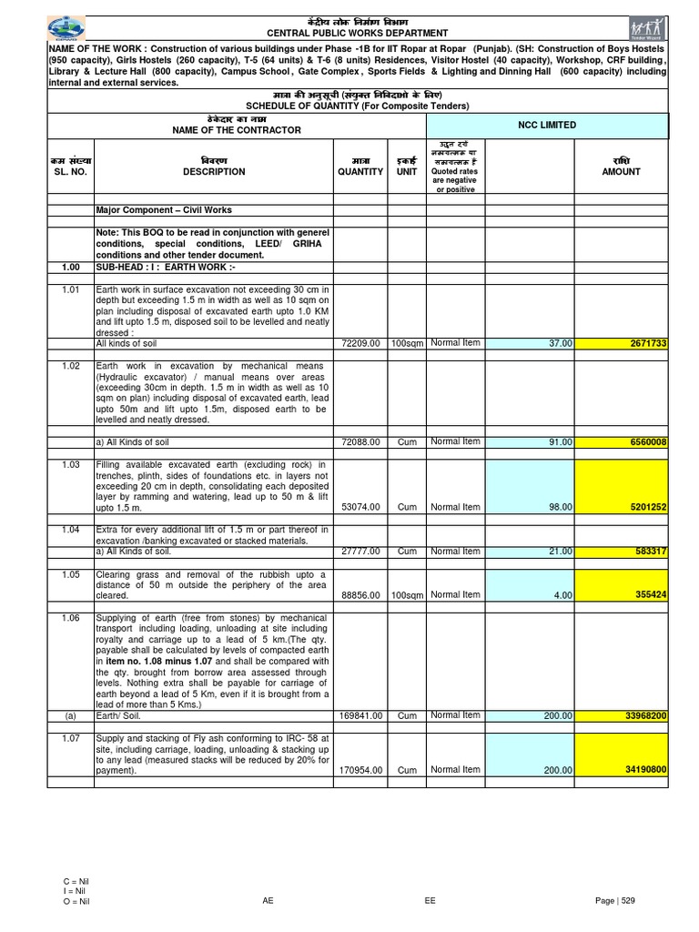 L1 - Schedule | PDF | Brick | Concrete