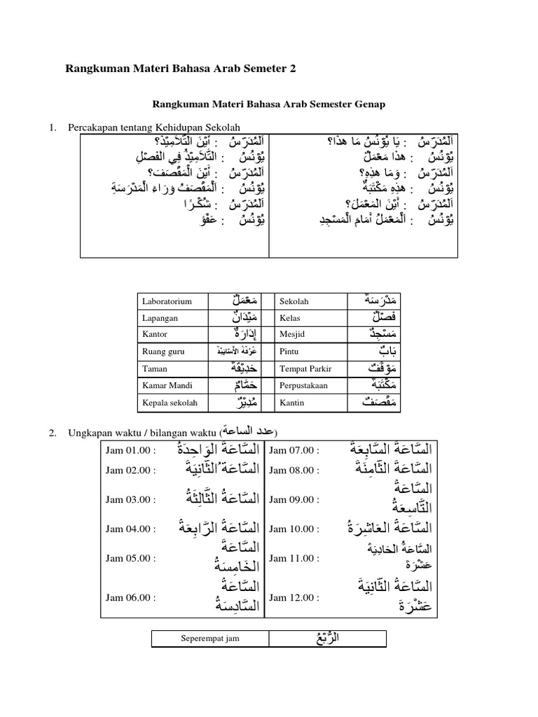Rangkuman Materi Bahasa Arab Semester 2 | PDF