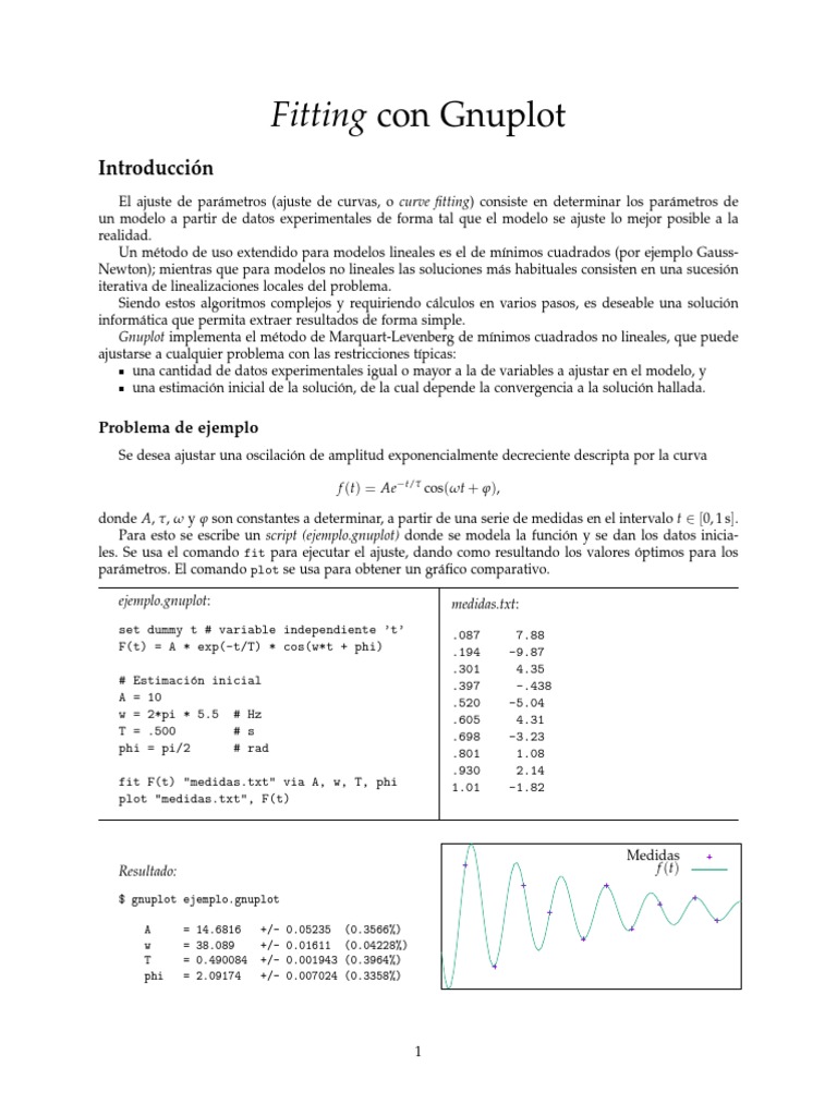 Fitting Con Gnuplot Pdf Función Matemáticas Algoritmos 