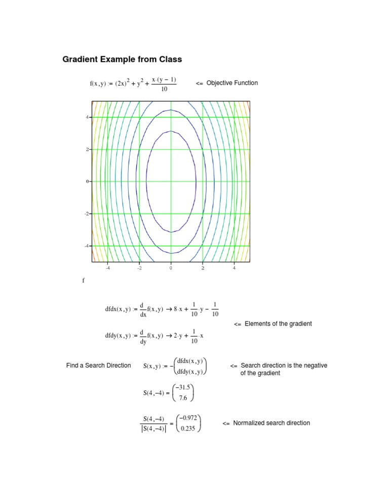 Gradient Descent Example and Calculation | PDF