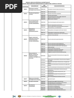 PRELUAREA-PREDAREA PACIENTULUI (Schimb Garda, Intre Ture) | PDF