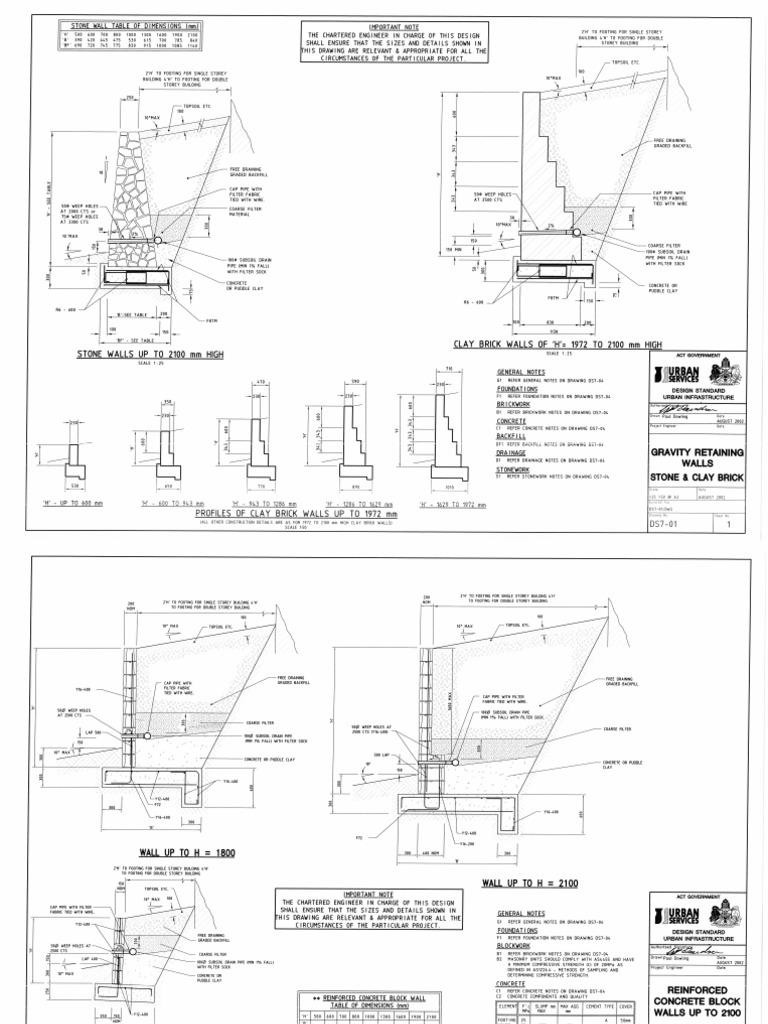 DS07 Standard Drawings | PDF