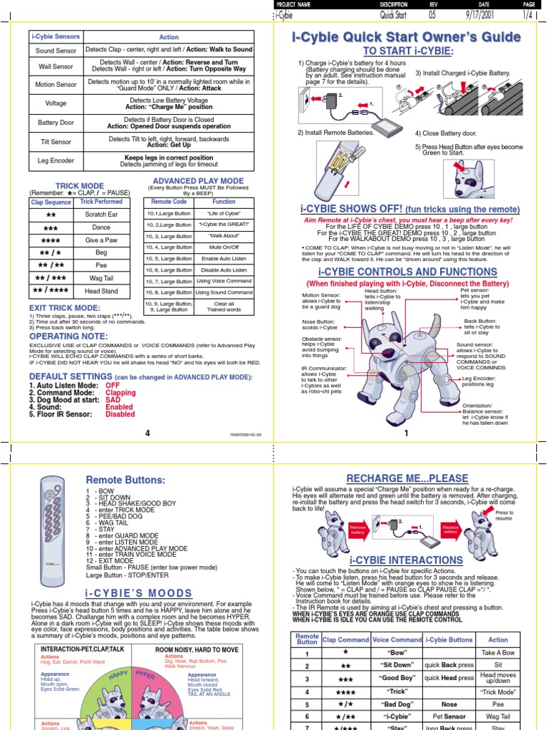 I-Cybie Quick Start Guide | PDF