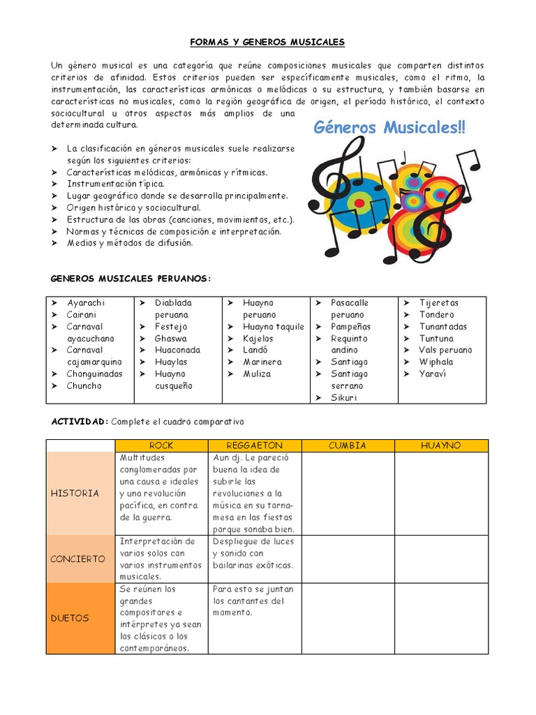 Formas y Generos Musicales