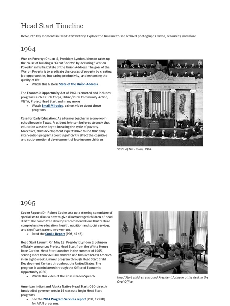 Headstart 50th Timeline | PDF | Early Childhood Education | Hurricane ...