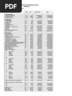 Contoh RAB Desain Interior | PDF