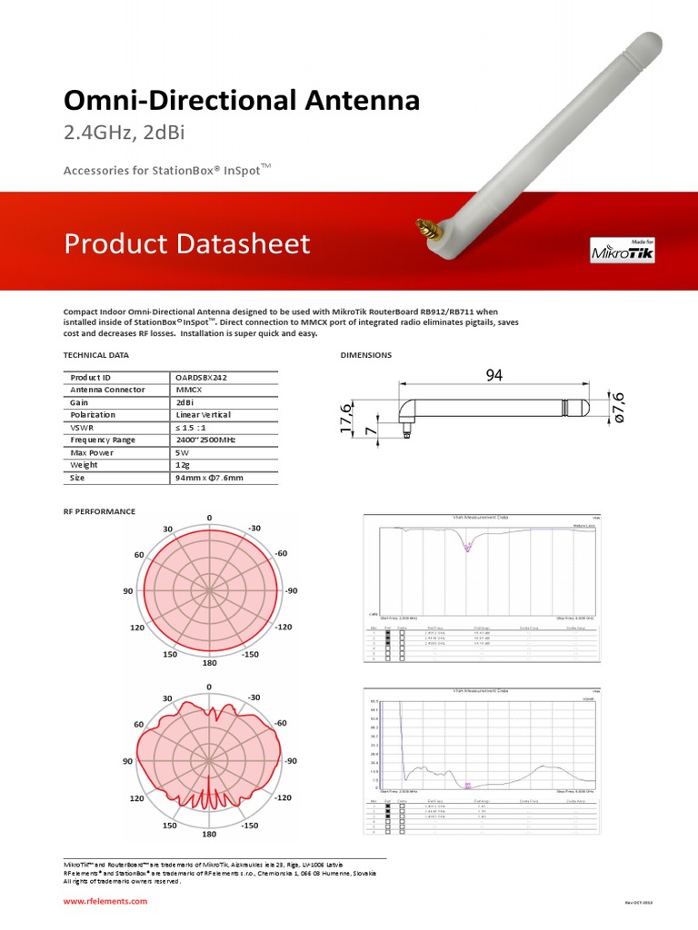 Omni-Directional Antenna: Product Datasheet | PDF