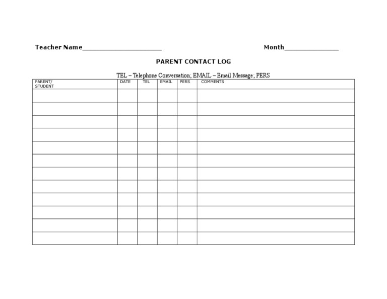 Parent Contact Log Template | PDF | Wellness