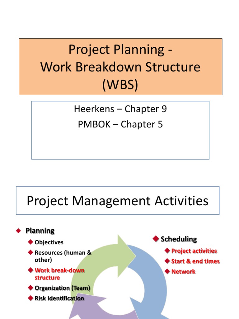 Project Planning - Work Breakdown Structure (WBS) : Heerkens - Chapter ...