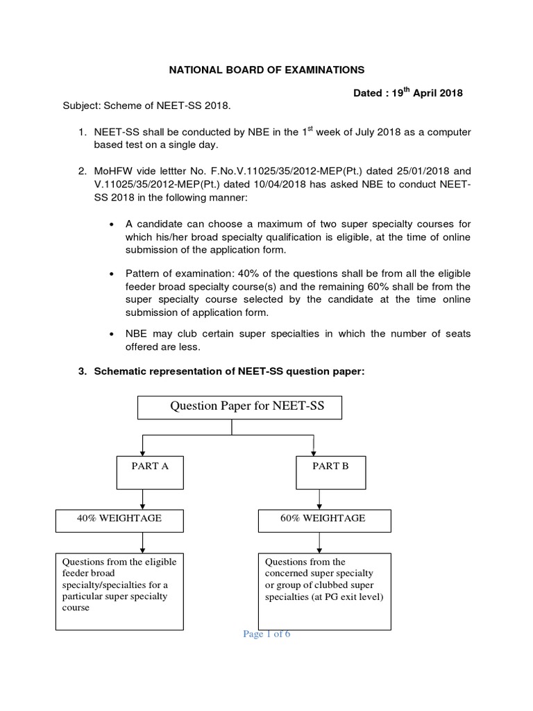 National Board of Examinations Dated: 19 April 2018: Question Paper For ...