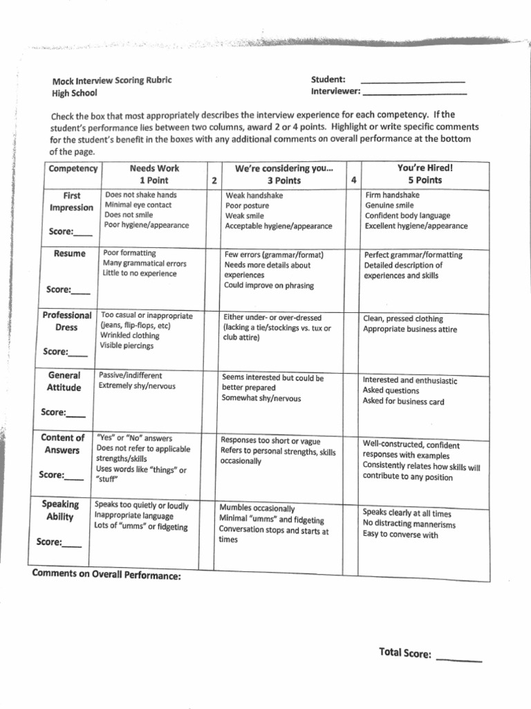 Mock Interview Rubric | PDF