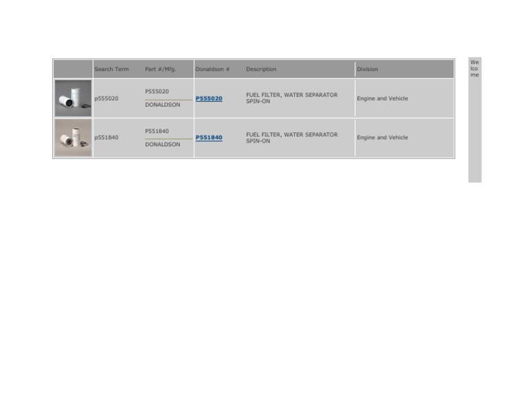 Search Term Part #/mfg. Donaldson # Description Division We Lco Me | PDF