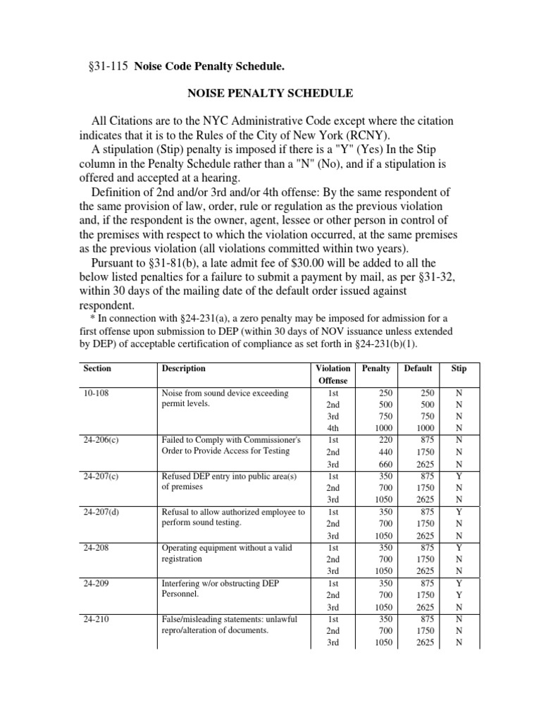 NYC Noise Code Penalty Schedule | PDF | Engines | Nature