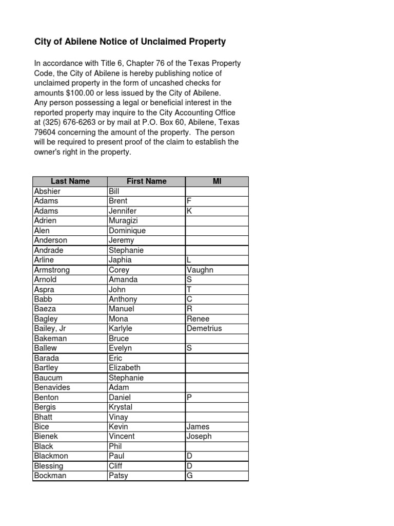 2018 Published Unclaimed Property | PDF | Business