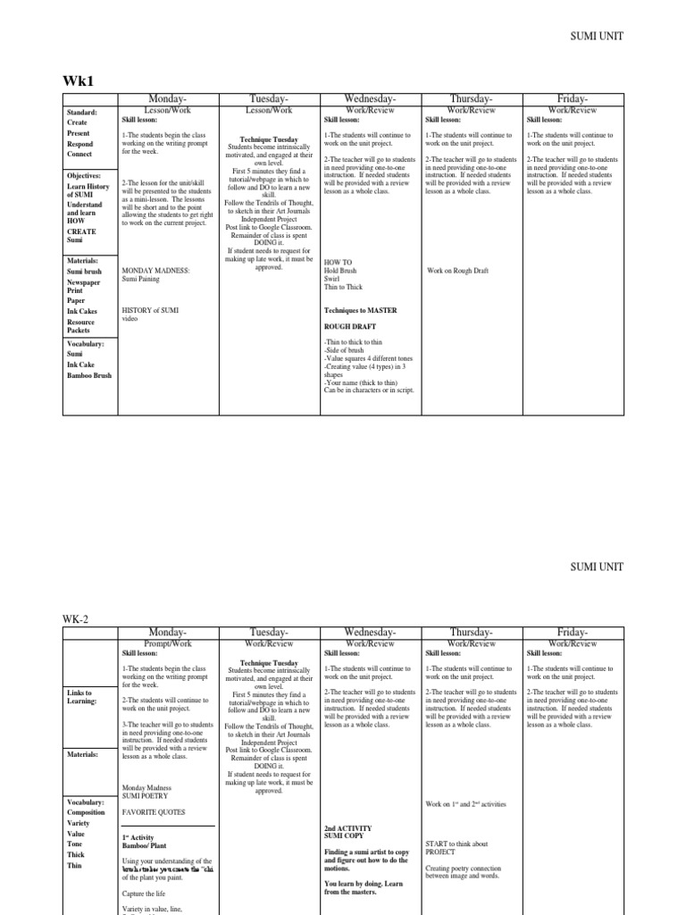 Weekly Curriculum Map Sumi | PDF | Classroom | Teachers