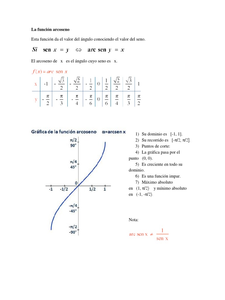 La función arcoseno.docx | Trigonometría | Función (Matemáticas)