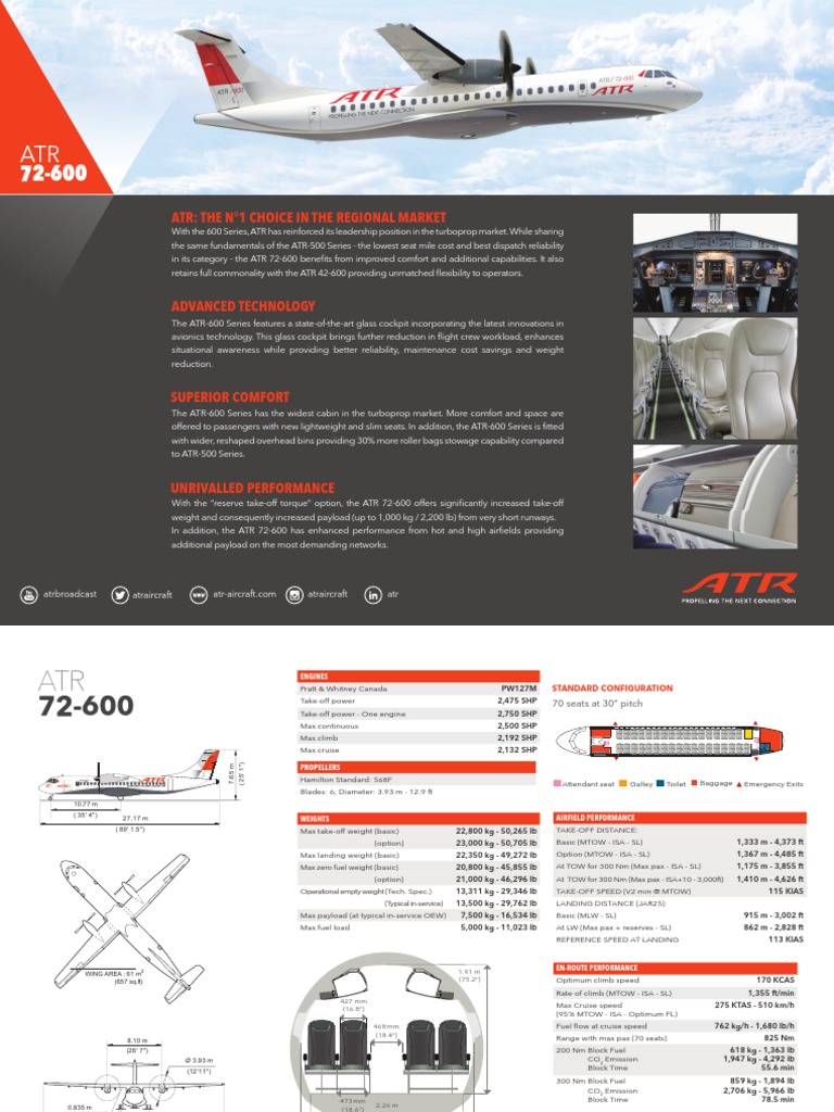 Atr72 600 | PDF | Aircraft | Aerospace Engineering