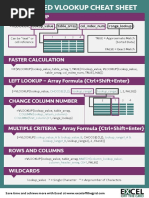 101 Most Popular Excel Formulas | PDF | Microsoft Excel | Spreadsheet