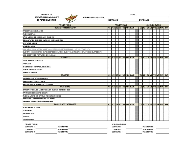Check List Piso | PDF