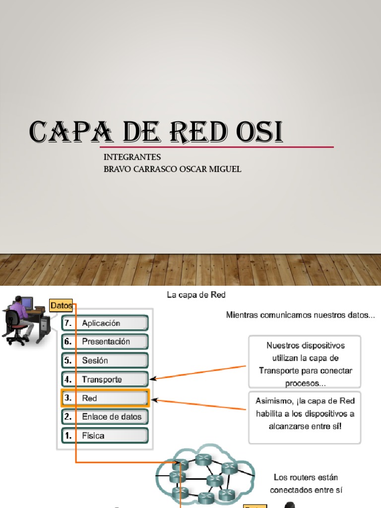 Capa 3 Del Modelo Osi | PDF | Protocolos de internet | Enrutador ...