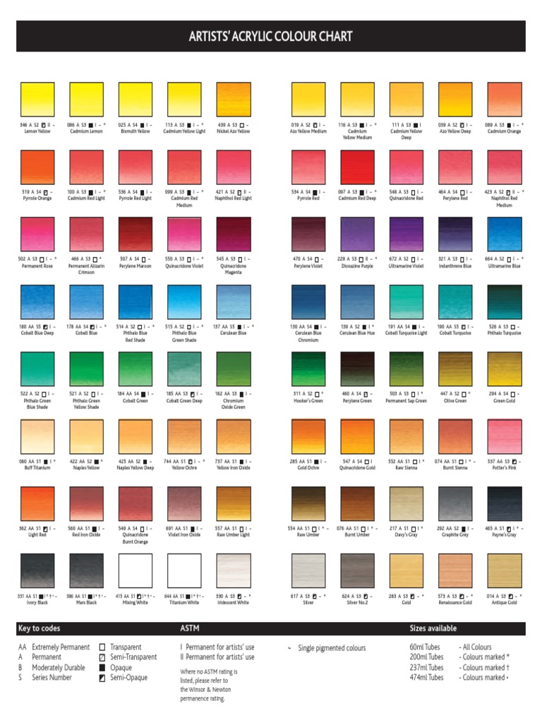 Artists' Acrylic Colour Chart: Key To Codes Astm Sizes Available | PDF ...
