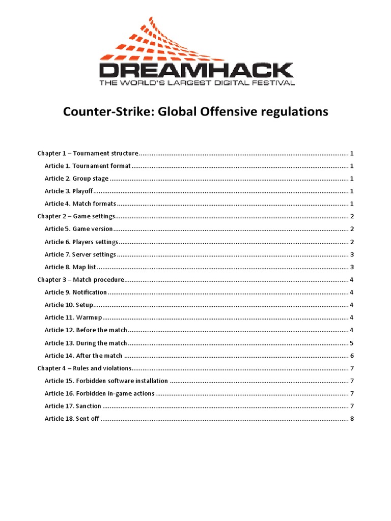Dhw12 Rules Csgo | PDF | Tournament | Computing
