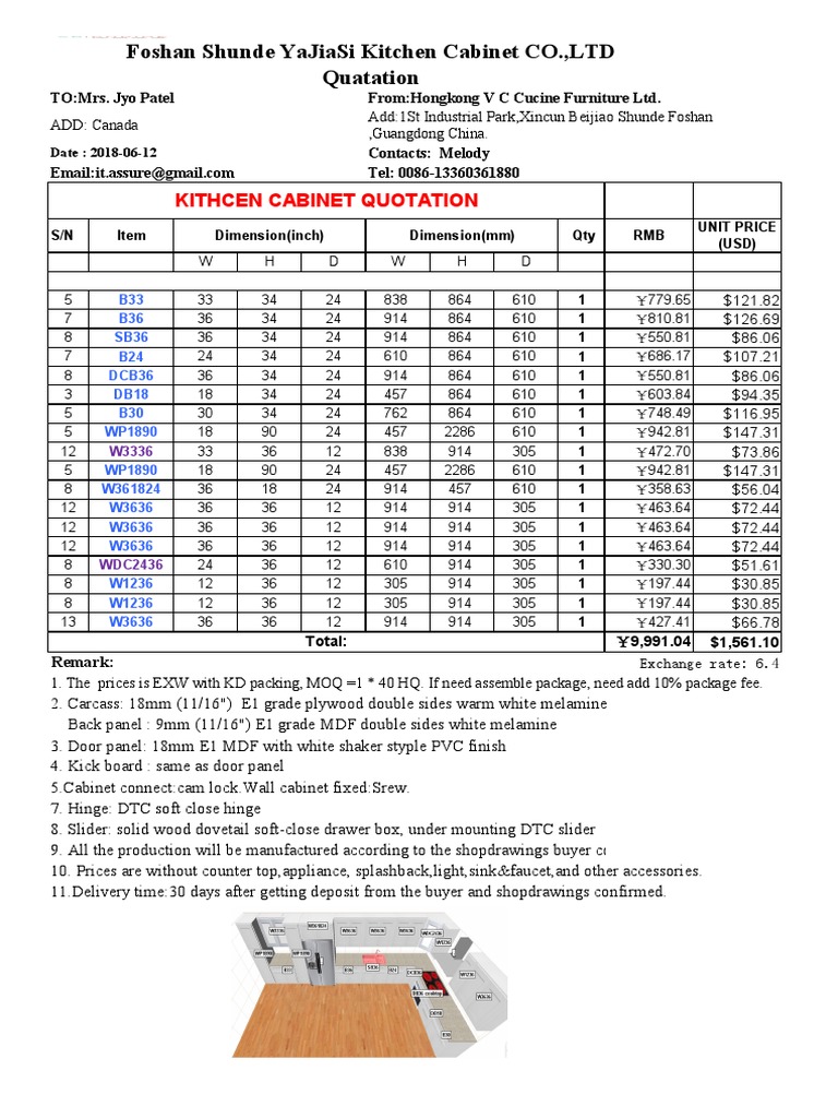 VC Kitchen Price List 20180612 | Download Free PDF | Interior Design ...