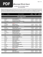 Judges Bulacan | PDF