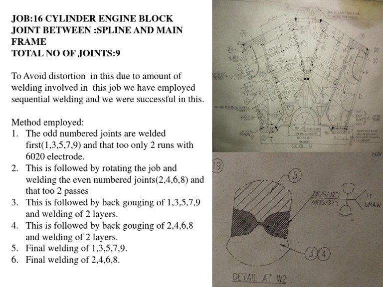 Job:16 Cylinder Engine Block Joint Between:Spline and Main Frame Total ...